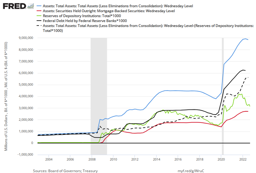 How the US Got its Inflation – Max Gillman